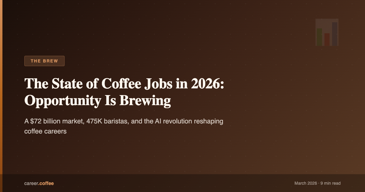 The State of Coffee Jobs in 2026: Opportunity Is Brewing | The Brew